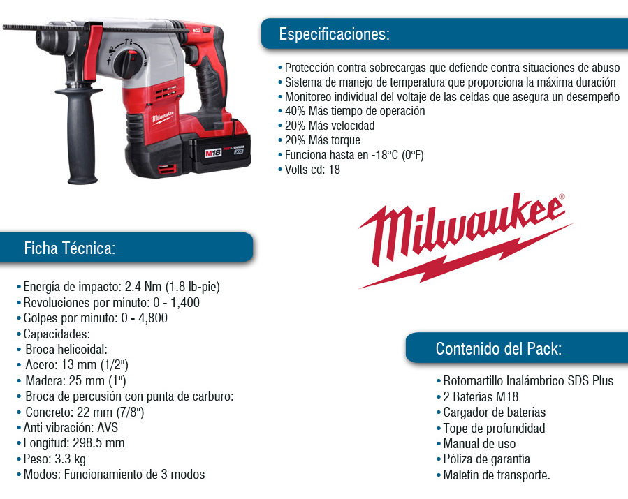 Rotomartillo Inalámbrico Milwaukee SDS Plus 18V 2605-22